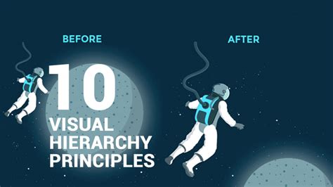 Graphic Design Visual Hierarchy KEYVISUAL