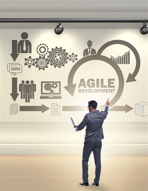 Agile Master Class Unlocking Success In Dynamic Projects Video Course