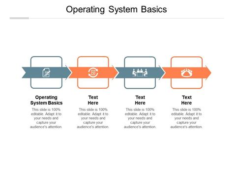 Operating System Basics Ppt Powerpoint Presentation Icon Smartart Cpb