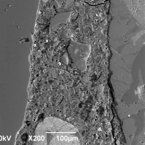 Observation Matrix Aggregate Interface A Fa Gbfs Y B Fa Opc Download Scientific Diagram