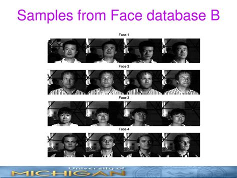 Ppt Entropic Graphs Applications Powerpoint Presentation Free Download Id 5070272