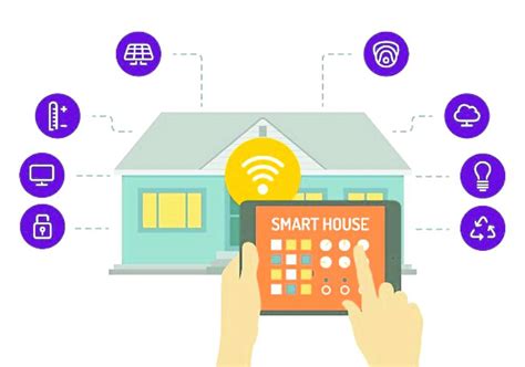 Setting Up A Smart Home Inquirer Business