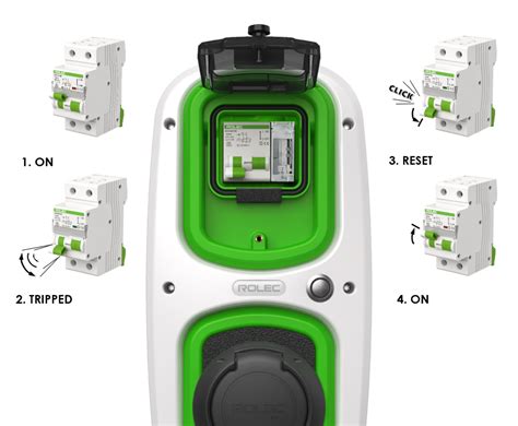 Rolec Ev Charger Approved Installer Offers Th