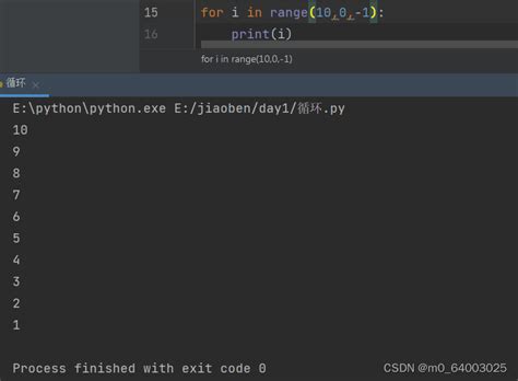 Python循环语句python循环怎么写 Csdn博客 Python循环语句python循环怎么写 Csdn博客