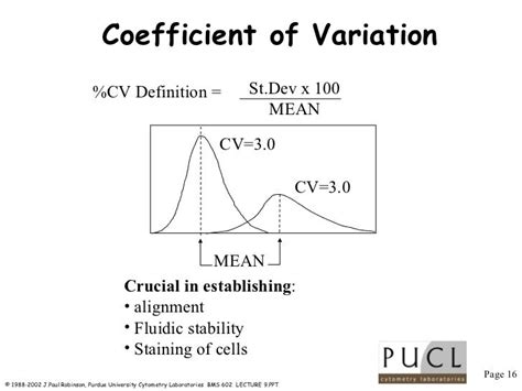 The Coefficient Of Variation Definition And Examples