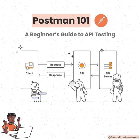 sumuditha lansakara on linkedin apiforbeginners postman