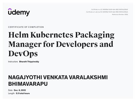 Nagajyothi Venkata Varalakshmi Bhimavarapu On Linkedin Certificate Of