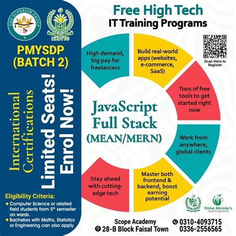 Scope Faisal Town Registration Open New Winter Session Starting From