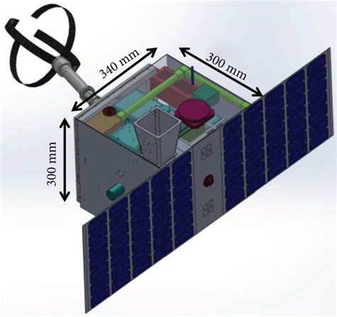 Hackaday In Space Details
