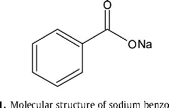 Sodium Benzoate Structure