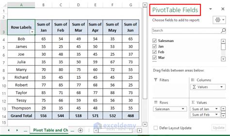 How To Analyze Sales Data In Excel 10 Easy Ways Exceldemy