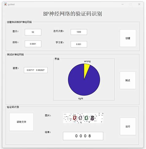 基于matlab Bp神经网络的验证码识别gui界面 索炜达猿创
