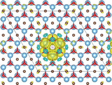 Color Online Spin Density Distribution Of The C Vacancy Defect On Ti