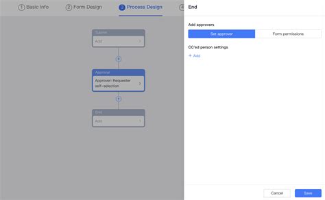Admin Set Up Approval Cc