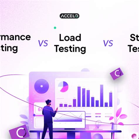 Will Ai Power The Next Wave Of Testing Transformation