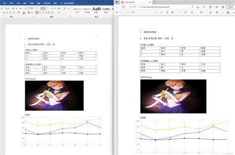 基于freemarker aspose的word模板制作及打印 aspose word 流式渲染 csdn博客