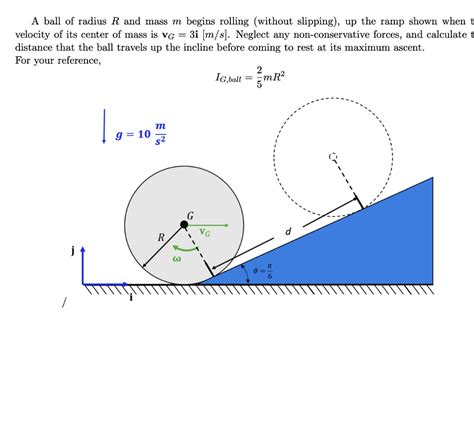Solved A Ball Of Radius R And Mass M Begins Rolling Without Slipping Up The Ramp Shown When