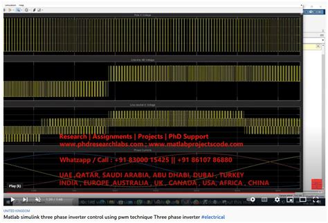 Matlab Simulink For Three Phase Inverter Control Using Pwm Technique