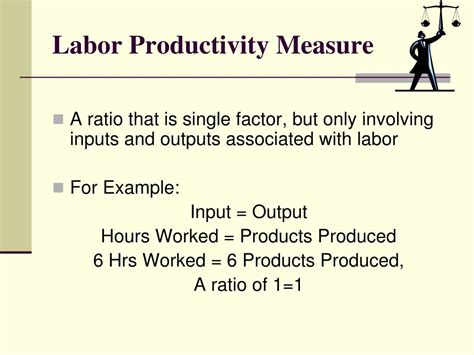 Ppt Employee Productivity Powerpoint Presentation Free Download Id