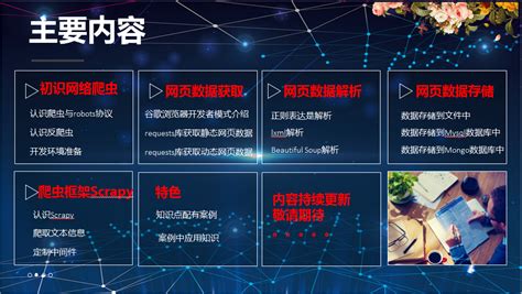 python网络爬虫技术（2020年秋季学期）