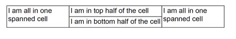 Xslt Splitting A Particular Column With A Simple Horizontal Line