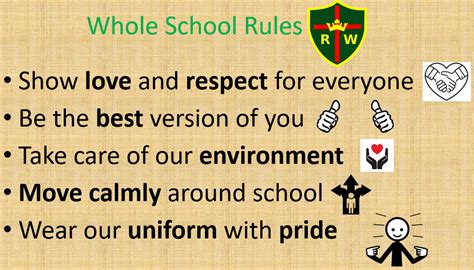 Whole School Rules And Slant Blessed Robert Widmerpool Catholic