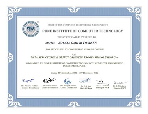 Omkar Kotkar On Linkedin Connection Datastructures Algorithms Data Learning Experience