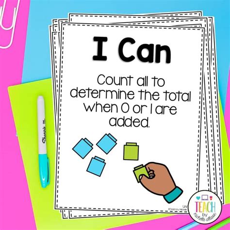 Kindergarten I Can Statements Math Posters And Learning Targets Kindergarten