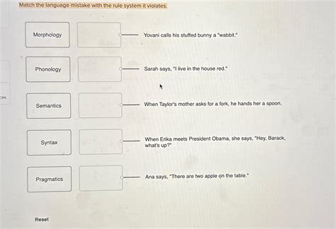 solved match the language mistake with the rule system it