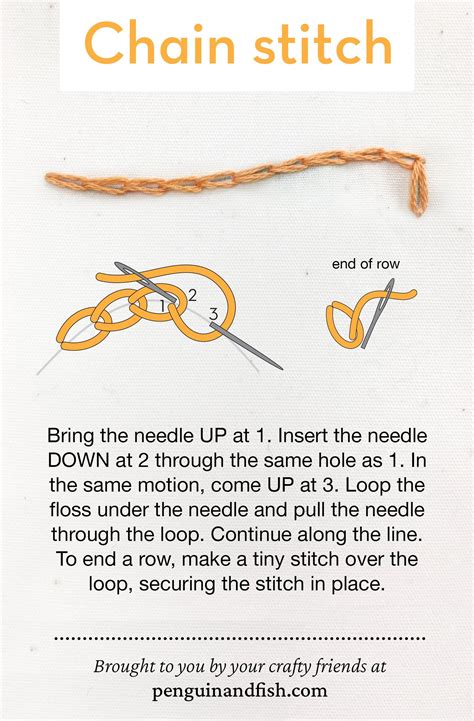 Chain Stitch Embroidery How To Quick Video And Step By Step Guide Artofit