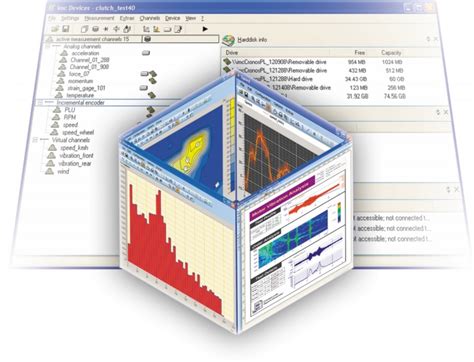 Instrumentation Solutions Dataq And How Data Loggers Are Used In The Home Imc Devices