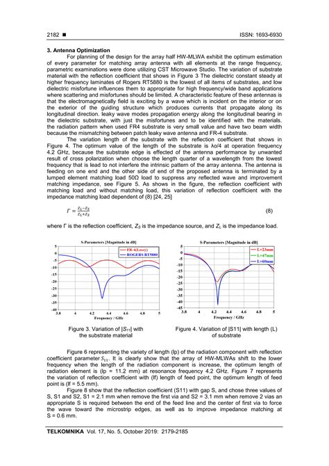 Enhancement Of Boresight Radiation For Leaky Wave Antenna Array Pdf