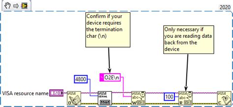 Solved Command Putty Without User Intervention Ni Community