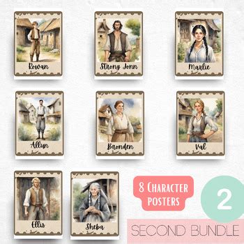 Rowan Of Rin Character And Setting Watercolour Poster Bundle Tpt