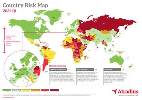 Atradius Country Risk Map Pdf Economies