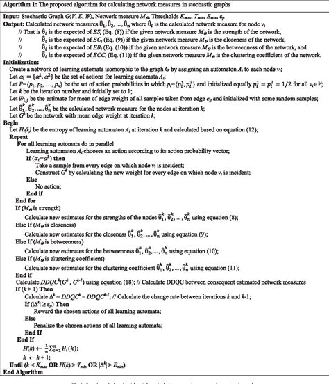 Figure 1 From Stochastic Graph As A Model For Social Networks