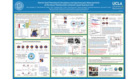Atomic Level Theoretical Calculations And Spectroscopic Measurements Of The Novel Ytterbium Iii