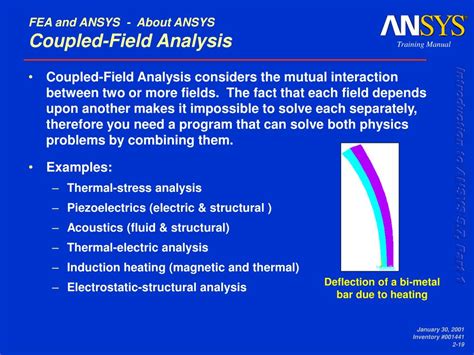 PPT FEA And ANSYS PowerPoint Presentation Free Download ID