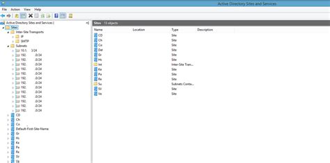 Active Directory Sites Windows Spiceworks Community