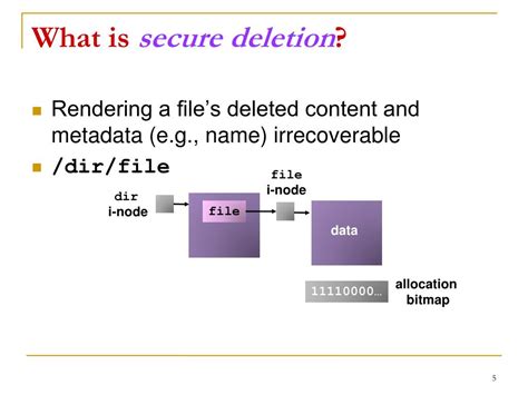 Ppt Trueerase Full Storage Data Path Per File Secure Deletion