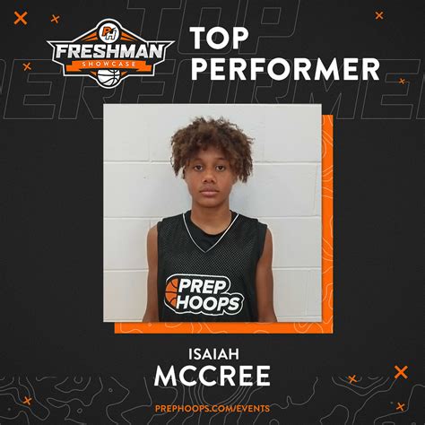 Isaiah Mccree Prep Hoops