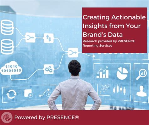 creating actionable insights from your brand s data