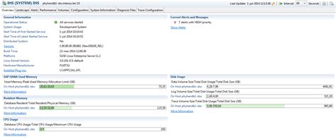 How To Install SAP BusinessObjects BI Add On For S SAP Community