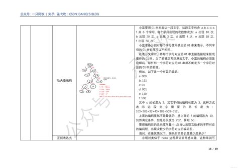 第一次参赛获java B组国二，给蓝桥杯beginners的6700字保姆级经验分享。蓝桥杯java组经验贴 Csdn博客