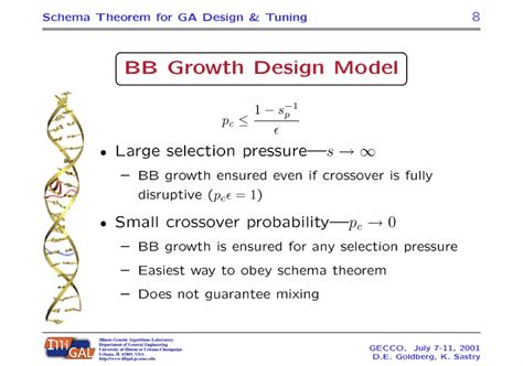 A Practical Schema Theorem For Genetic Algorithm Design And Tuning