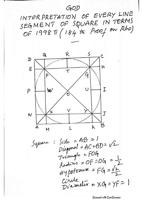 PDF INTERPRETATION OF EVERY LINE SEGMENT OF SQUARE IN TERMS OF Pi Th Proof On Rho