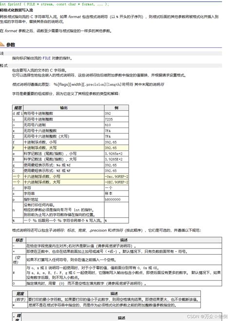 c语言学习第三十三课——文件 阿里云开发者社区