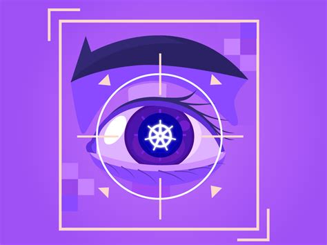 How To Kubernetes Authorization