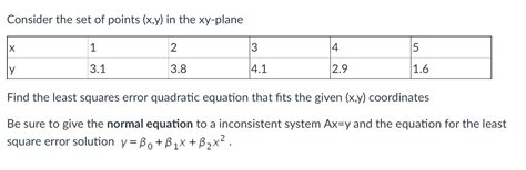 Solved Consider The Set Of Points X Y In The Xy Plane X Chegg Com
