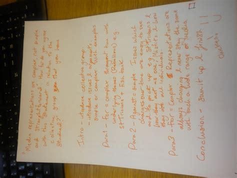 T1 Media And Collective Identity Collective Identity Essay Plans